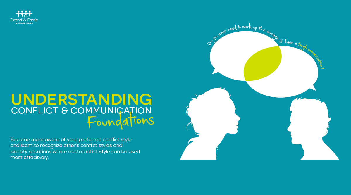 understanding-c&c-FOUNDATIONS-graphic understanding-c&c-FOUNDATIONS-graphic