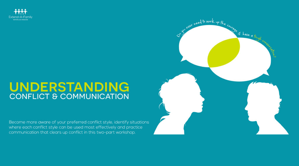 Understanding Conflict Communication