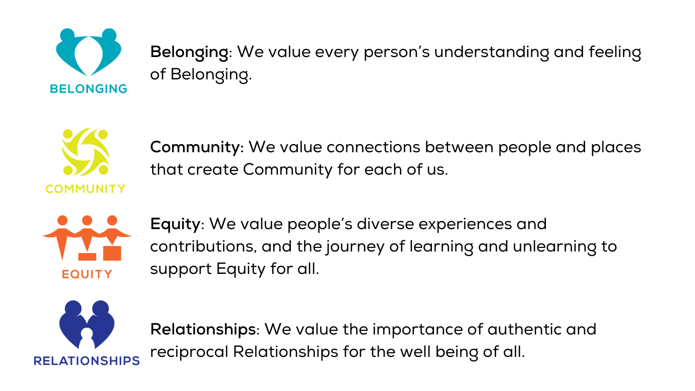 About EAFWR - Extend-A-Family Waterloo Region