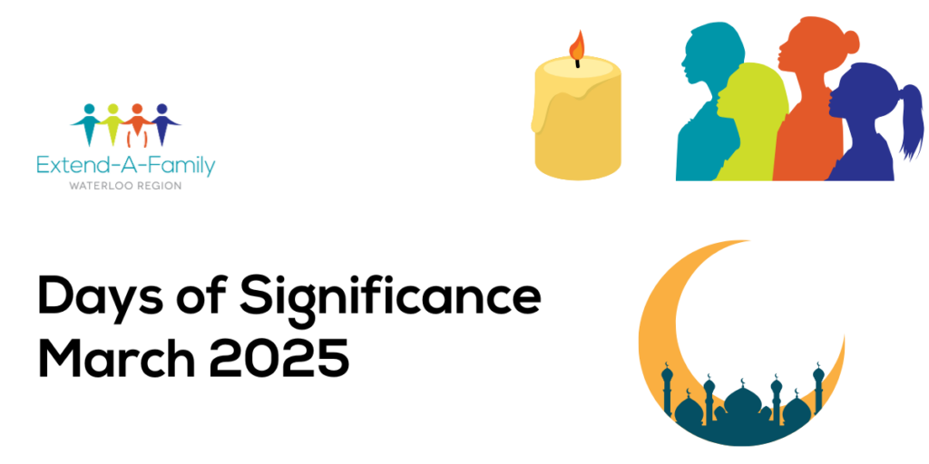 March 2025 Days of Significance