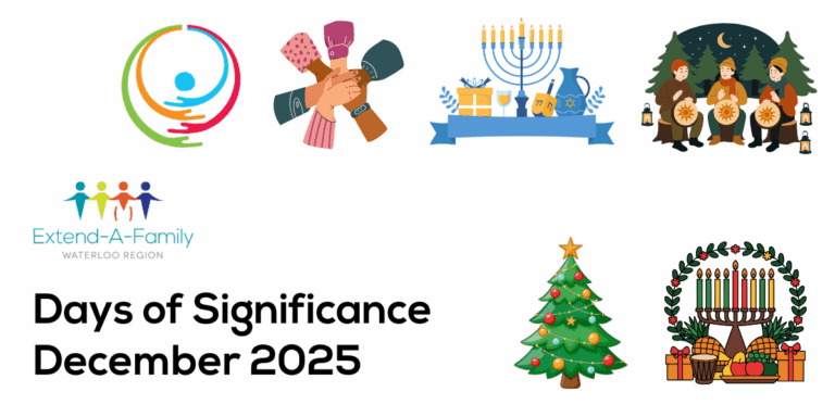 December 2025 Days of Significance