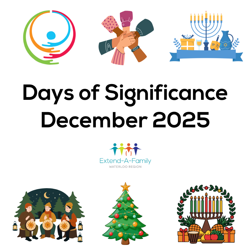 December 2025 Days of Significance