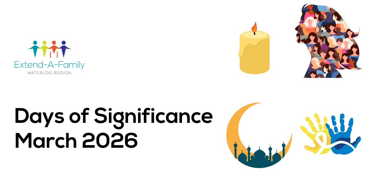 March 2026 Days of Significance