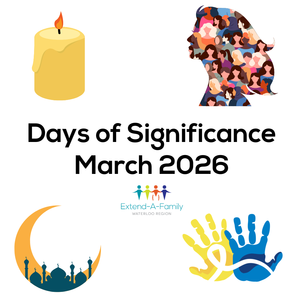 March 2026 Days of Significance